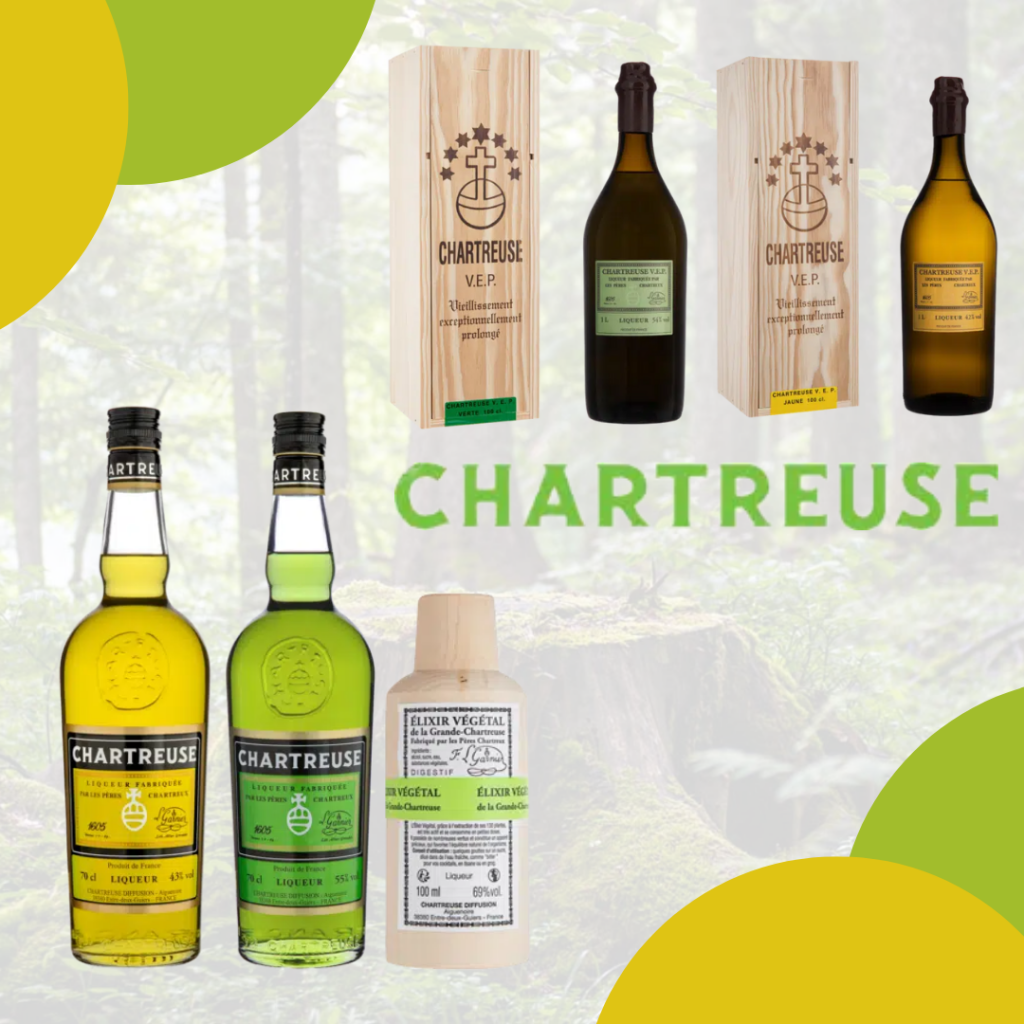 Chartreuse - Plus de 4 siècles d'histoire ! - Cave Spirituelle